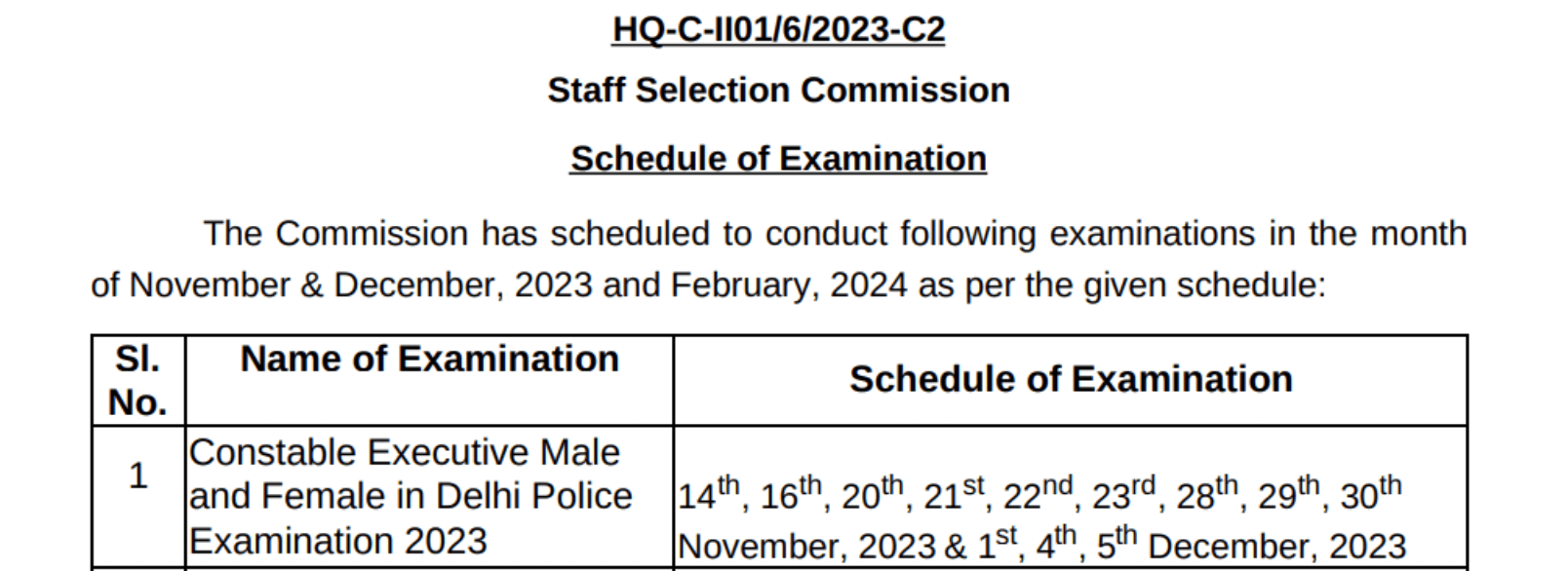 Delhi Police Constable Recruitment 2023, Apply Online For 7547 Posts