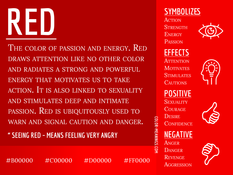 Is Red a Positive or Negative Color? Find Out Here