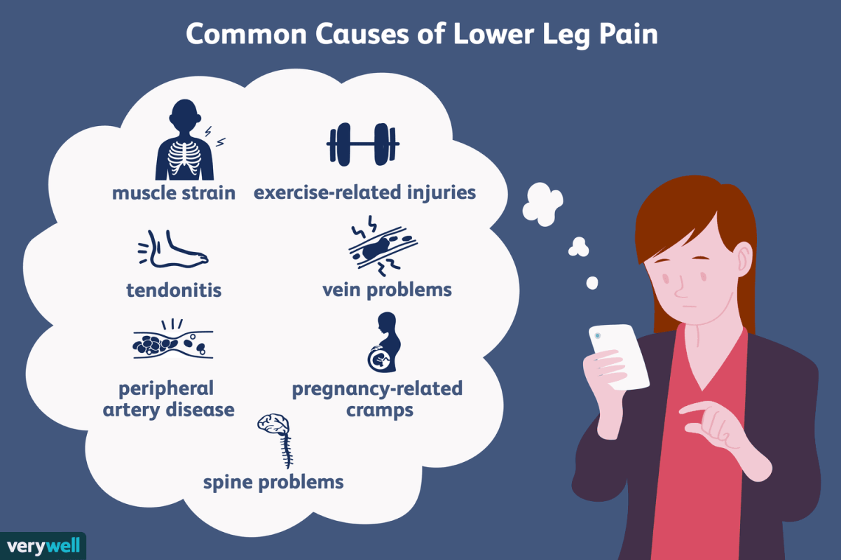 Why Your Legs Ache at Night: Causes and Solutions