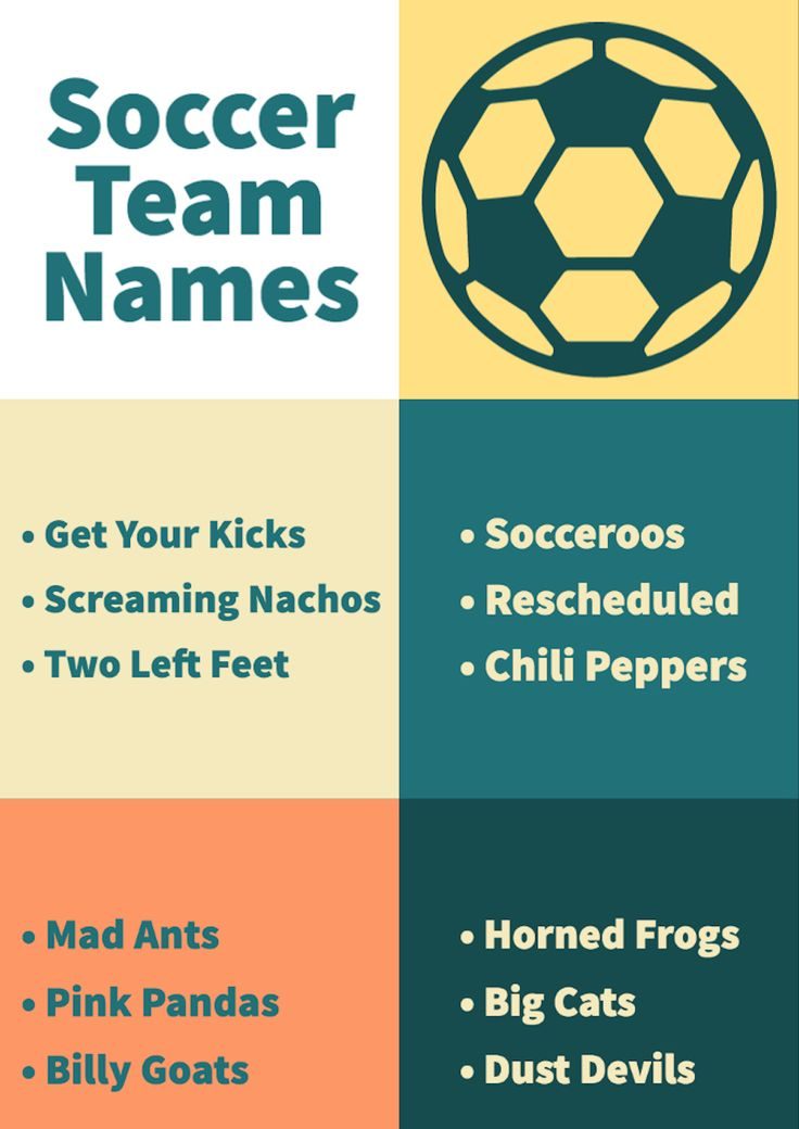 Clever Soccer Team Names to Kick Off Your Creativity