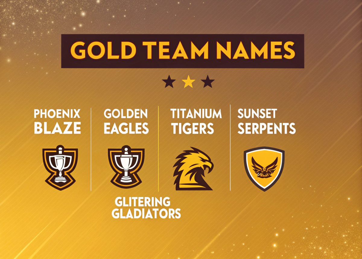 Gold Team Names: Creative, Fun, and Memorable Ideas