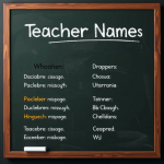 Teacher Names: Creative, Funny, and Inspirational Ideas