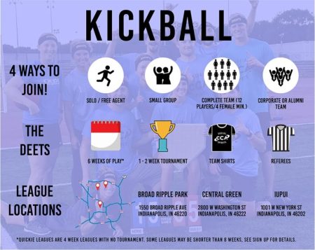 Kickball Team Names: Best Ideas for Fun and Competition
