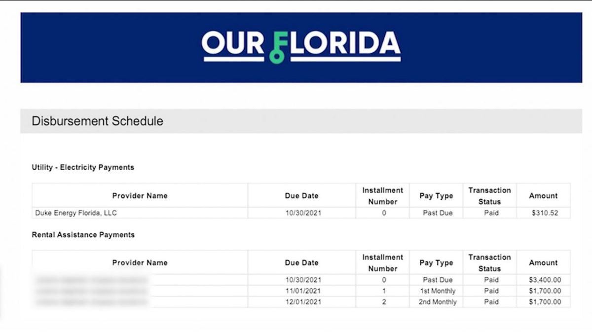 Our Florida: A Comprehensive Guide to the State Programs